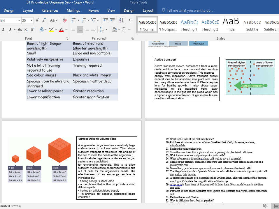 Aqa Biology Paper 1 All Topics Revision Booklet Bundle Teaching