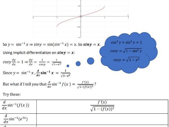 Differentiating Inverse Trig Functions Arcsinx Arccosx Arctanx