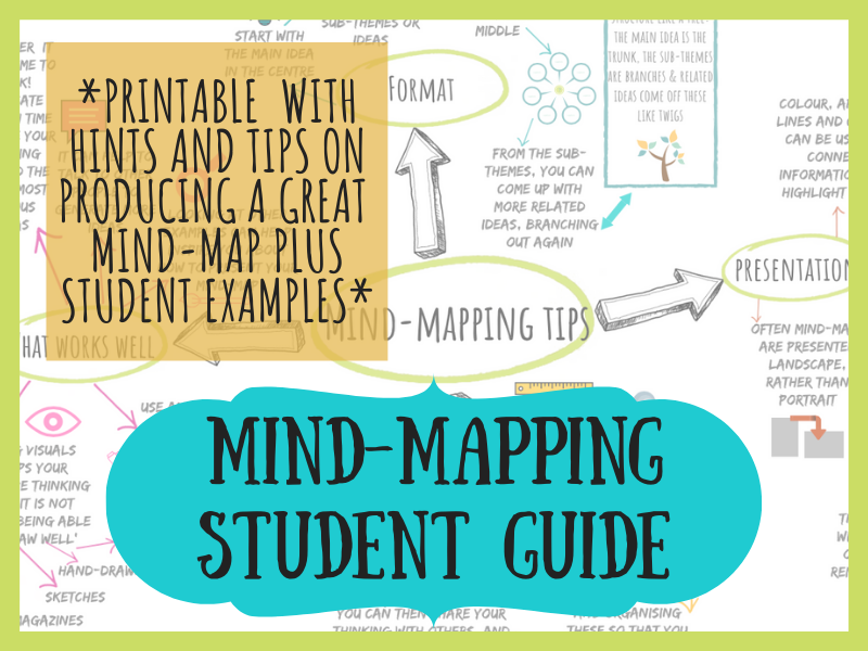 Mind Mapping Student Guide Teaching Resources