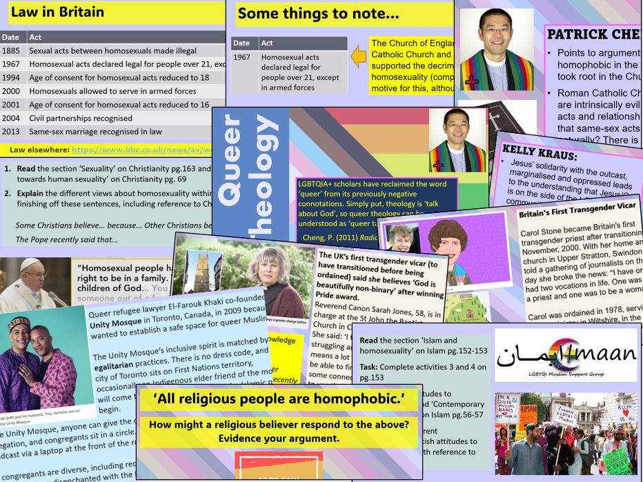 Gcse Rs Homosexuality Religion Human Rights And Social Justice Theme