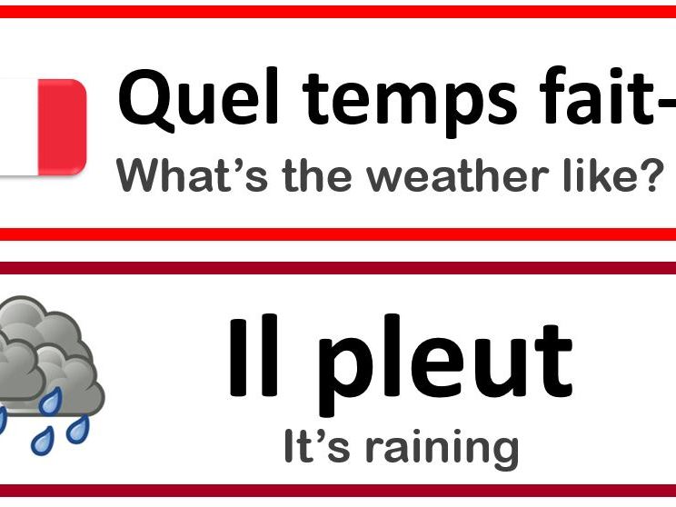 French Weather Display Teaching Resources