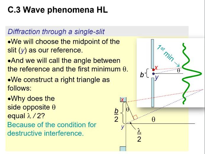 Ib Dp Physics Ppts Hl Bundle First Exams 2025 Teaching Resources