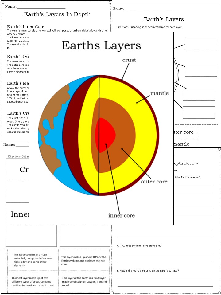 Free Printable Layers Of The Earth Worksheets