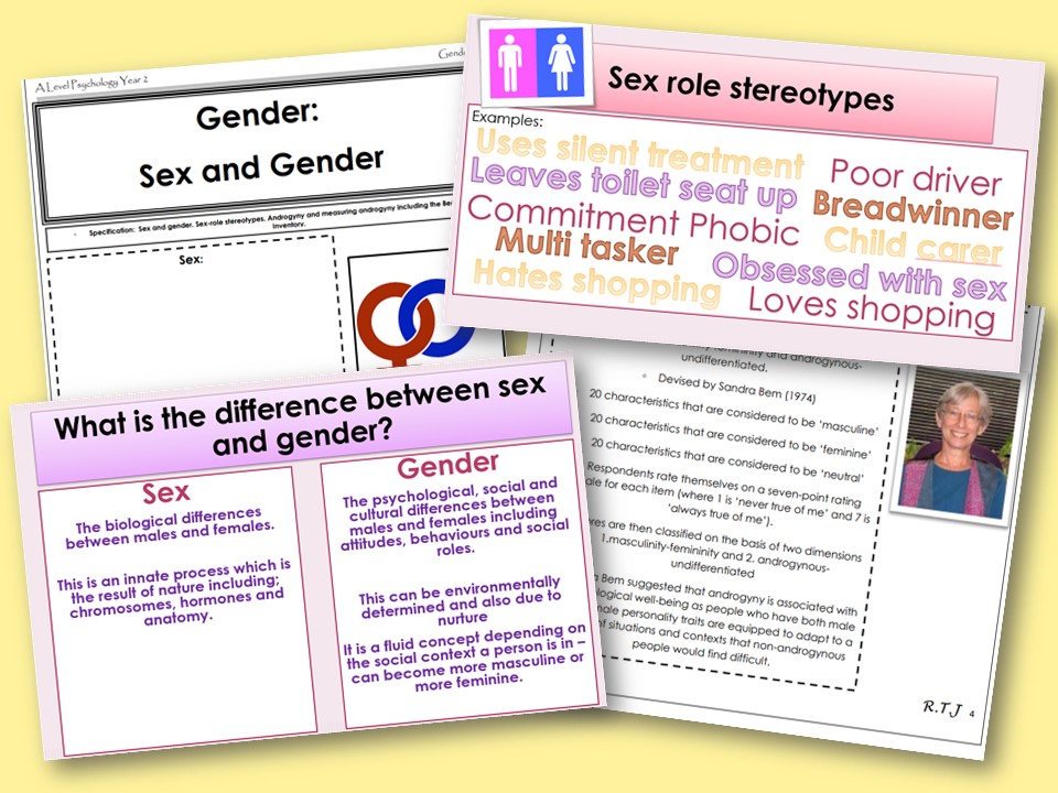 Sex And Gender Gender Aqa Psychology Teaching Resources