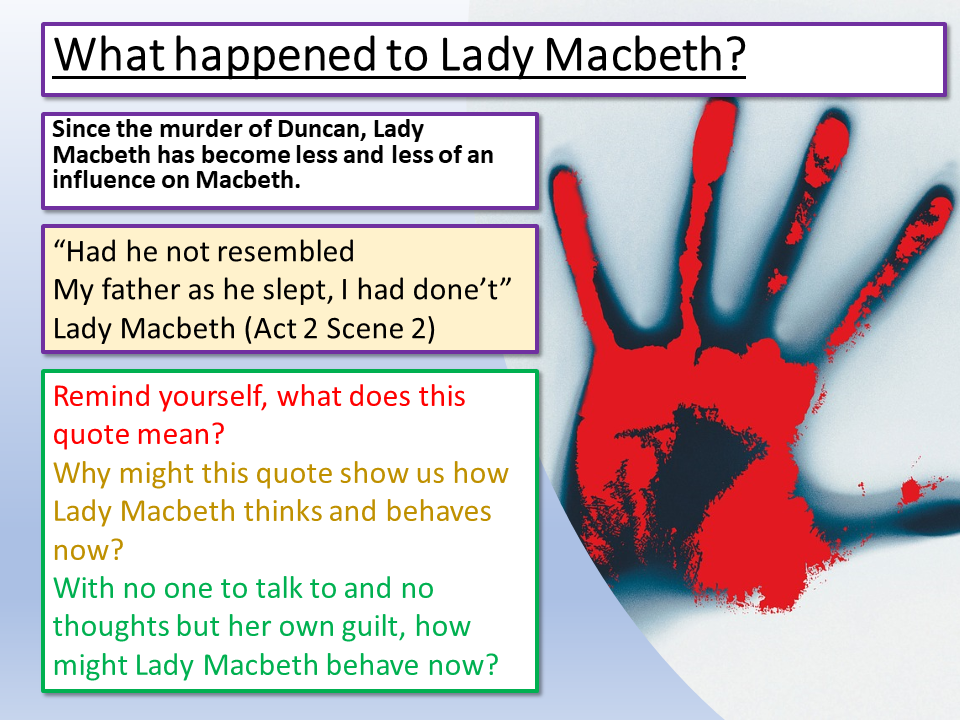 Lady Macbeth Eduqas Teaching Resources