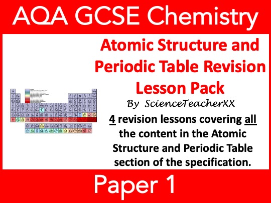 Aqa Gcse Chemistry Atomic Structure And Periodic Table Revision Lessons