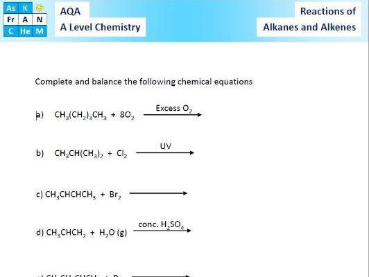 Alkanes And Alkenes Reactions A Level Chem Teaching Resources