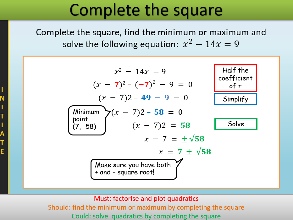 Completing The Square Complete Lesson Gcse Teaching Resources