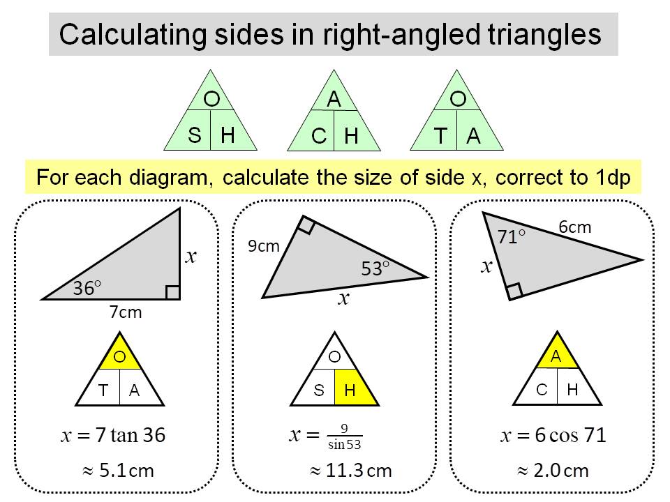 Trigonometry Sohcahtoa Finding Sides Teaching Resources