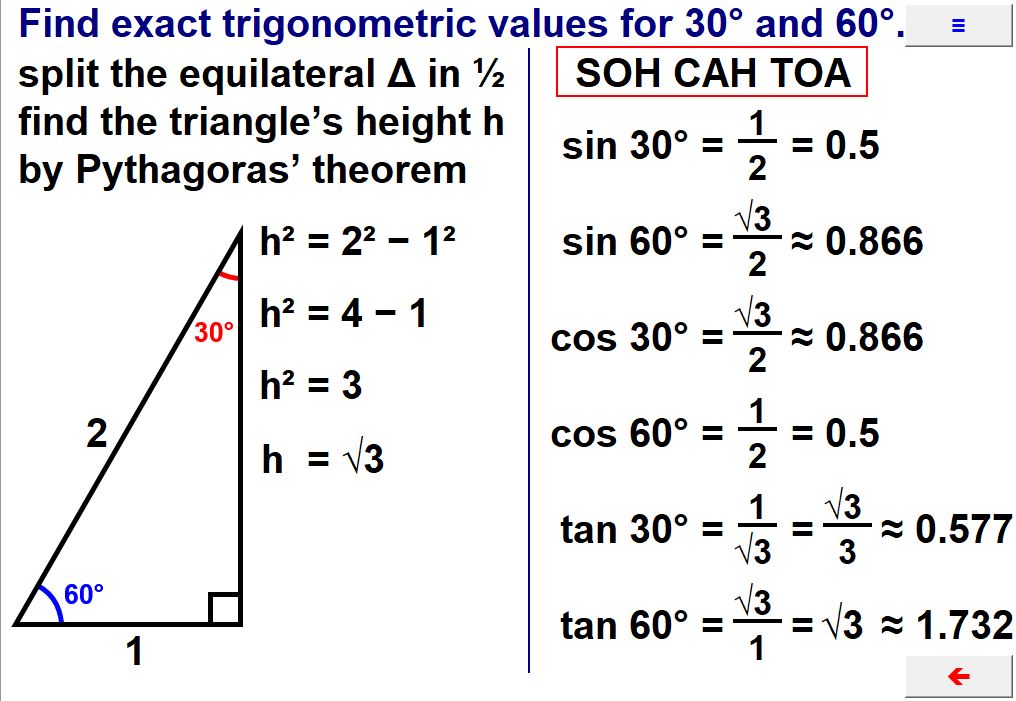 Exact Trigonometric Values Teaching Resources