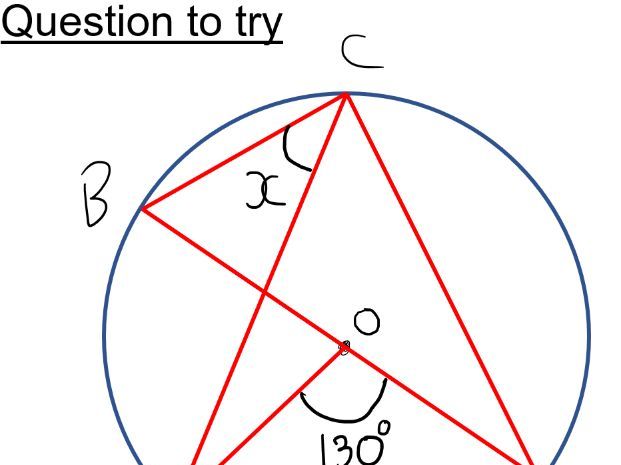 Circle Theorems Complete Lesson Teaching Resources