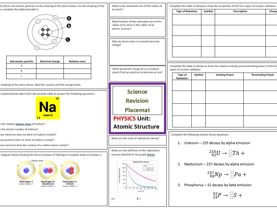 Atomic Structure Revision Sheet For Aqa Gcse Combined Science Trilogy