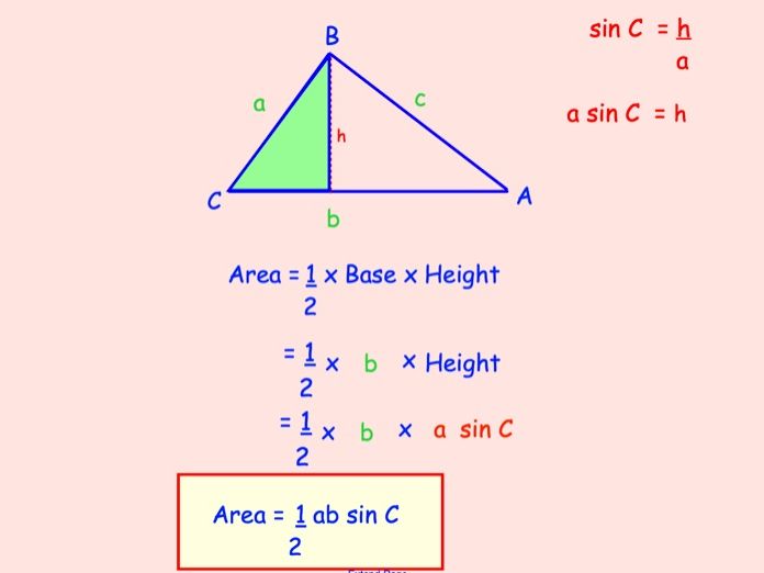 Area Of A Triangle 12absinc Teaching Resources