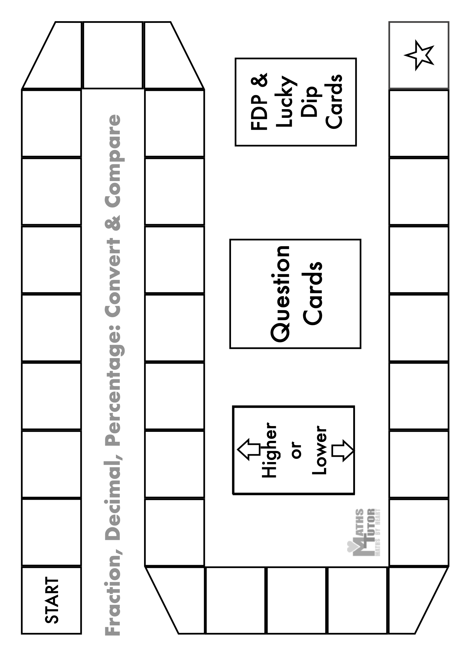 Fraction Decimal Percentage Convert And Compare Board Game