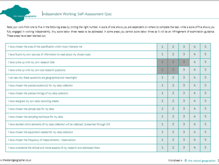 Independent Working Self Assessment Quiz Teaching Resources