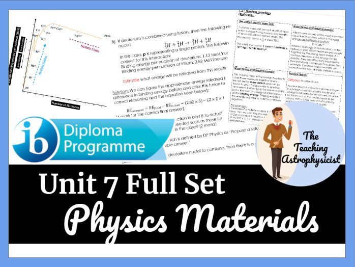 Ib Dp Physics Unit 7 Atomic Nuclear And Particle Physics