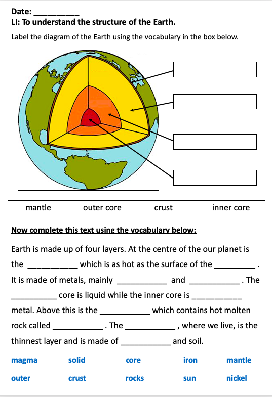 32 Layers Of The Earth Worksheet High School Support Worksheet