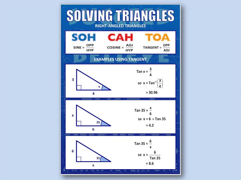 Trigonometry Soh Cah Toa Poster By Maths4everyone Teaching