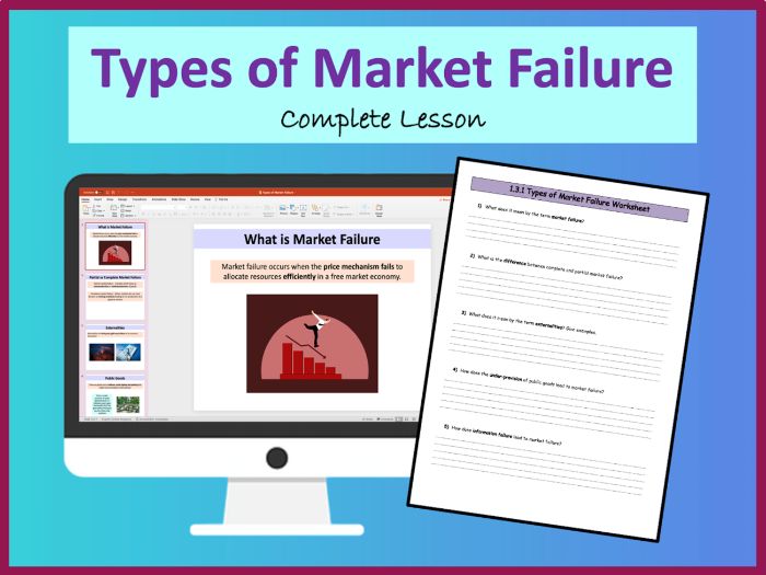 Types Of Market Failure A Level Economics Teaching Resources