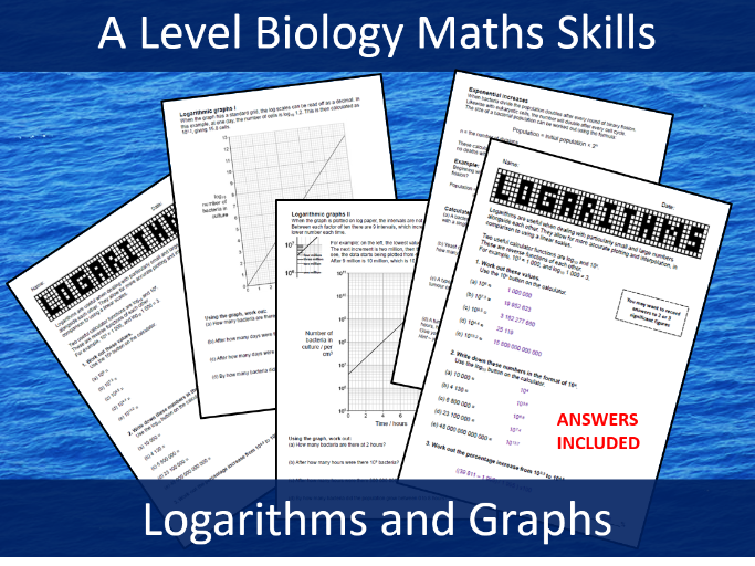 A Level Biology Maths Skills Revision 6 Worksheets And A Relay Quiz