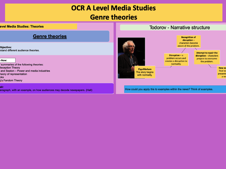 Ocr A Level Media Studies Genre Theories Teaching Resources