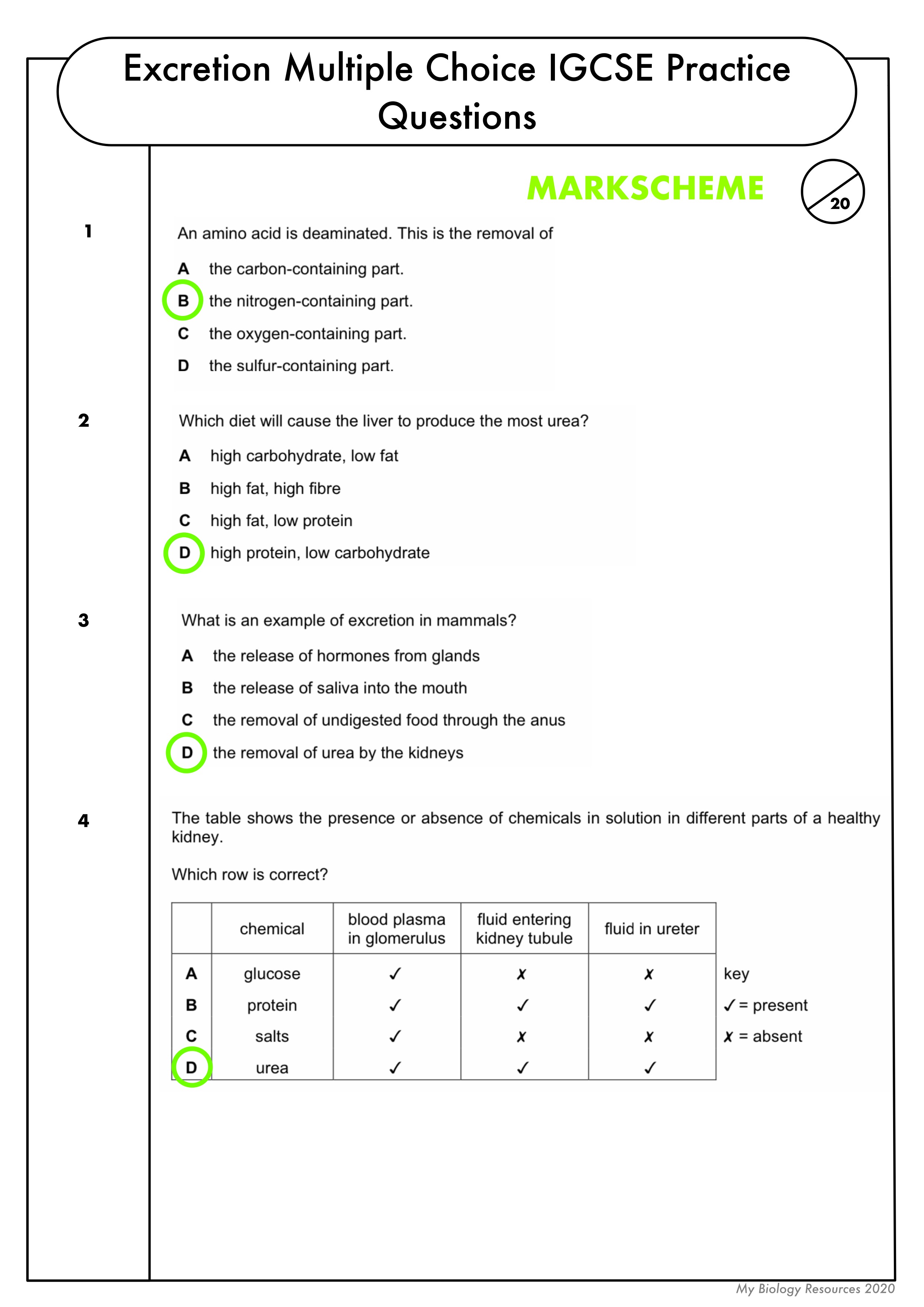 Gcse Biology Multiple Choice Topic Question Pack On Excretion