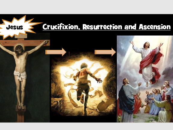 Re Gcse Aqa Christianity Beliefs Crucifixion Resurrection And