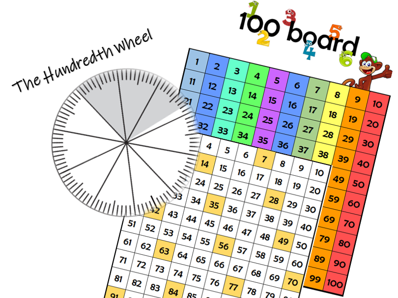 The 100 Grid Fractions Decimals Percentages Teaching Resources