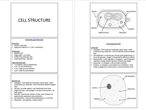 Aqa Gcse Triple Science Biology Paper 1 Teaching Resources