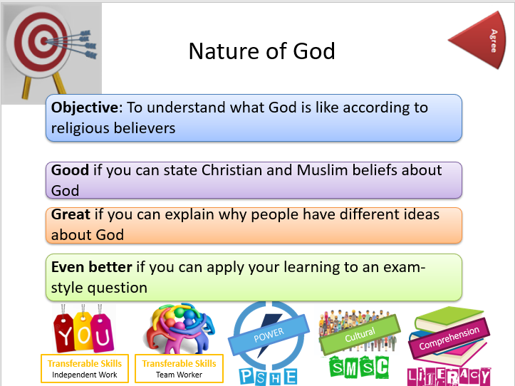 Aqa Themes Existence Of God And Revelation Whole Unit Teaching