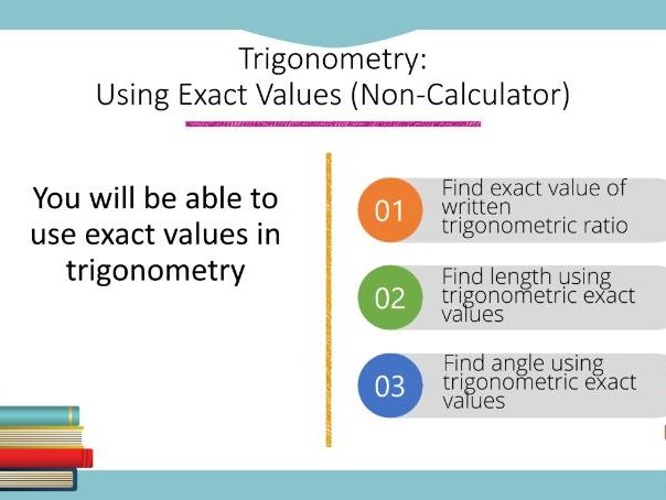 Trigonometry Using Exact Values Non Calculator Powerpoint Higher