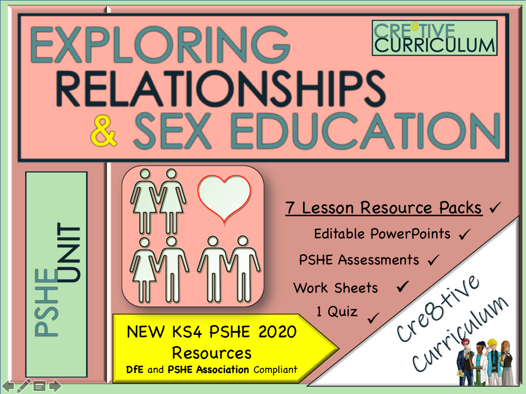 Ks4 Relationship And Sex Education Rse Pshe Teaching Resources