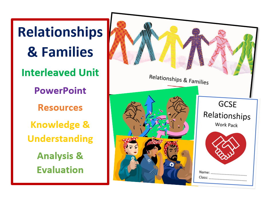 Gcse Interleaved Learning Relationships And Families Unit Of Work