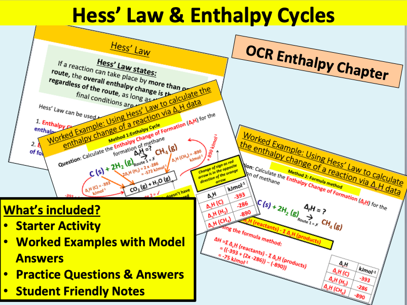 Hess Law And Enthalpy Cycles Teaching Resources