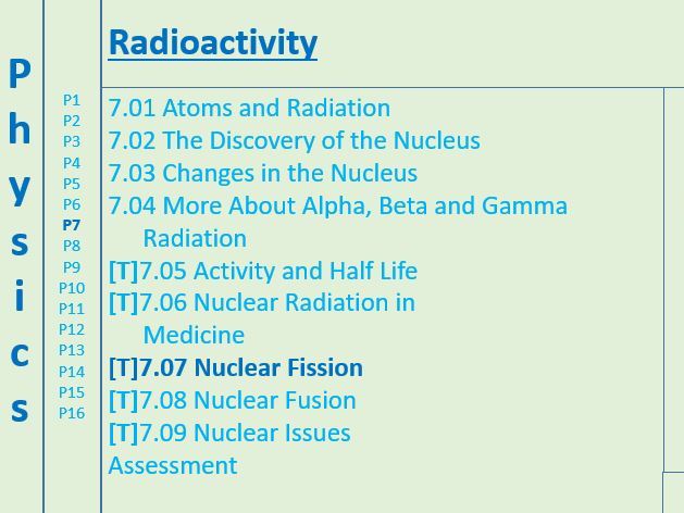 Aqa Gcse Physics P707 Nuclear Fission Teaching Resources