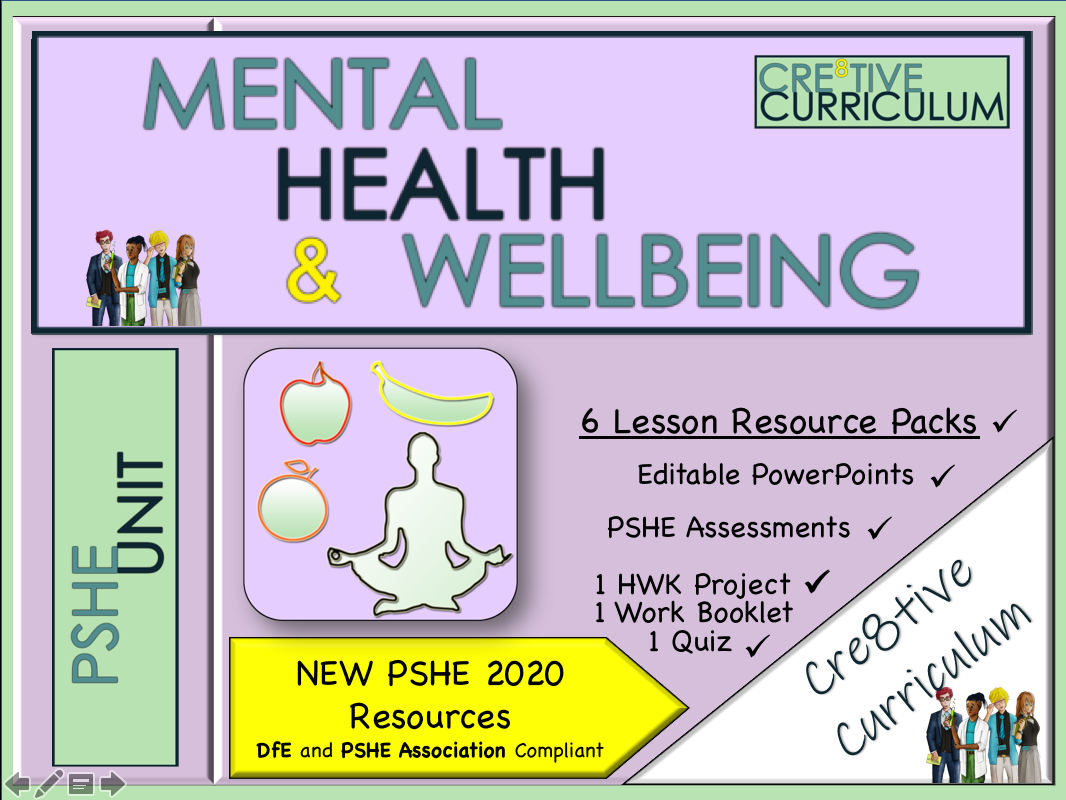 Pshe Healthy Me Teaching Resources