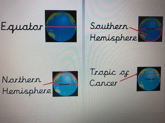 Geography Equator And Hemisphere Labels Teaching Resources