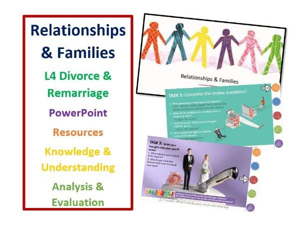 Gcse Interleaved Learning Relationships And Families Divorce And