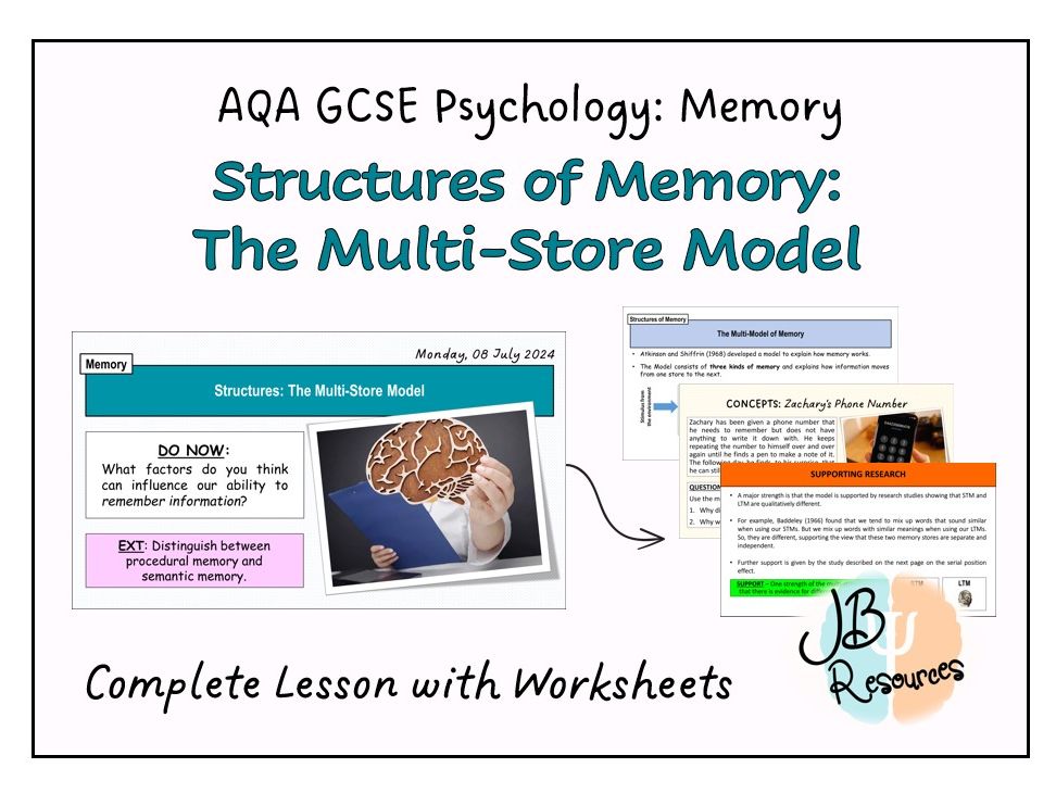 Aqa Gcse Psychology The Multi Store Model Of Memory Memory Topic