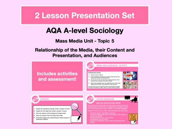 Media Relationship With Audiences Media Models Aqa A Level