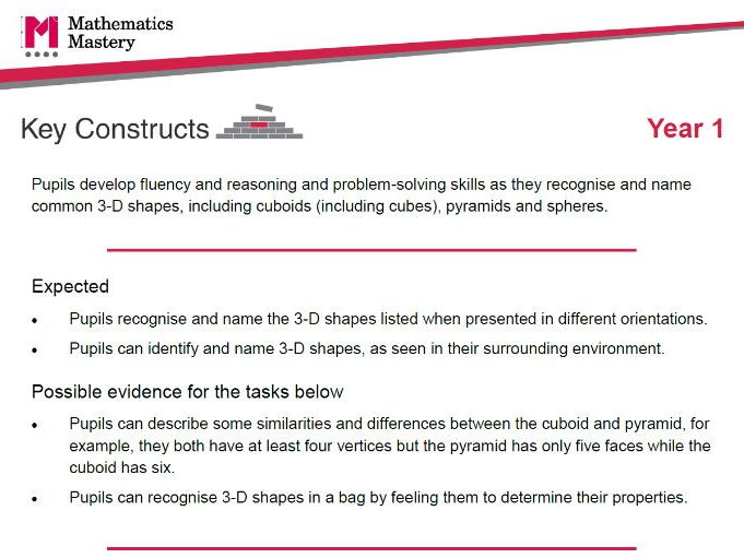 Recognising 2d And 3d Shapes Worksheets