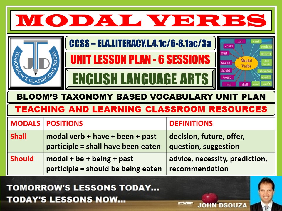 Modal Verbs Unit Lesson Plan And Resources Teaching Resources Hot Sex