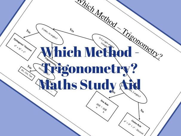 Which Method Trigonometry Maths Revision Study Aid Teaching Resources