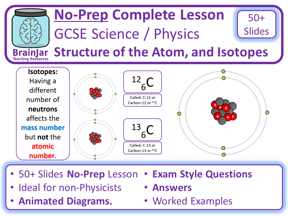 Structure Of The Atom Isotopes Teaching Resources