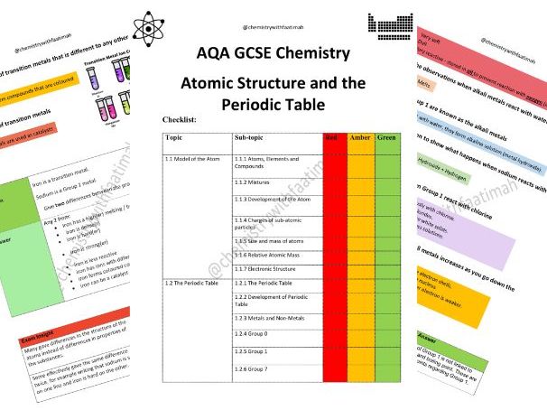 Aqa Gcse Chemistry Revision Notes Atomic Structure And The Periodic