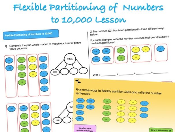 Year 4 Place Value Flexible Partitioning Of Numbers To 10000 Lesson