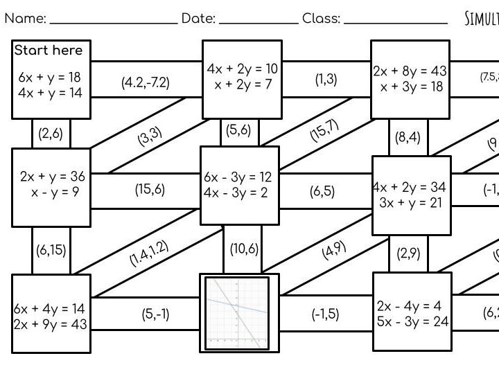 Simultaneous Equations Maze Teaching Resources