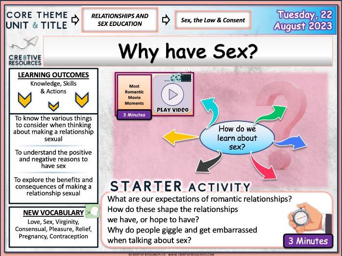 Why Have Sex Pshe Teaching Resources