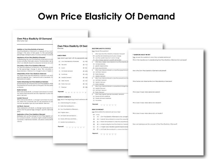 Own Price Elasticity Of Demand Teaching Resources