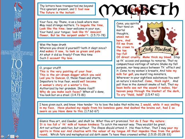 Macbeth A3 Printable Key Quotation Gcse Posters X 4 Revision Aid